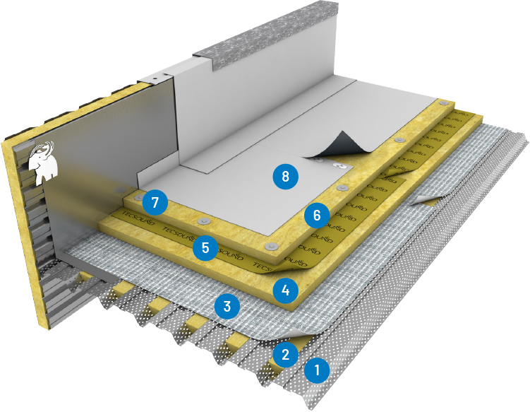 Système d’isolation acoustique et thermique avec la membrane Tecsound